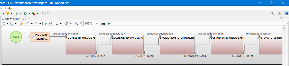 Synthesizing Realistic Data in RowGen with Set Files - IRI Synthesizing Realistic Data in RowGen with Set Files - IRI