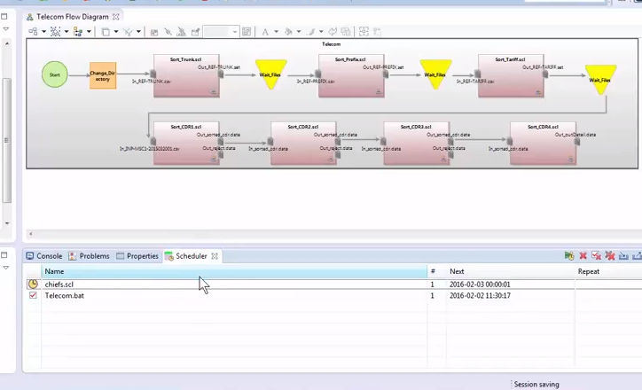 Scheduling and Running an IRI Voracity ETL Workflow [video] - IRI