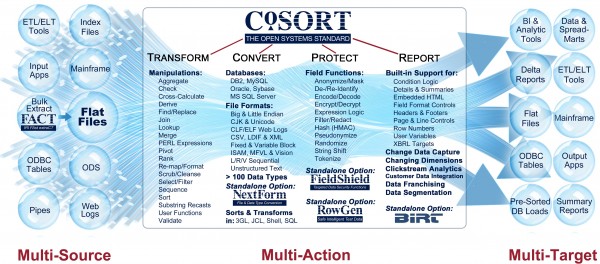 Front Graphic Powerpoint - IRI