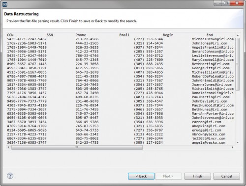 data-restructuring-summary - IRI