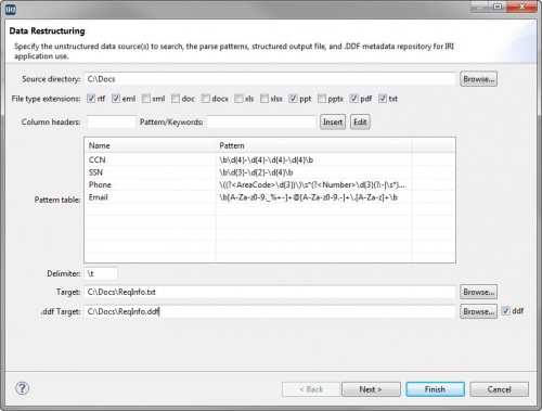 Data Restructuring Wizard Iri