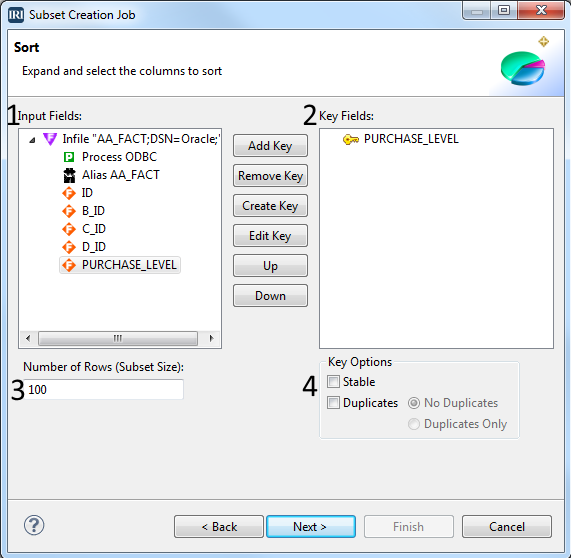 Subsetting_Sorting - IRI