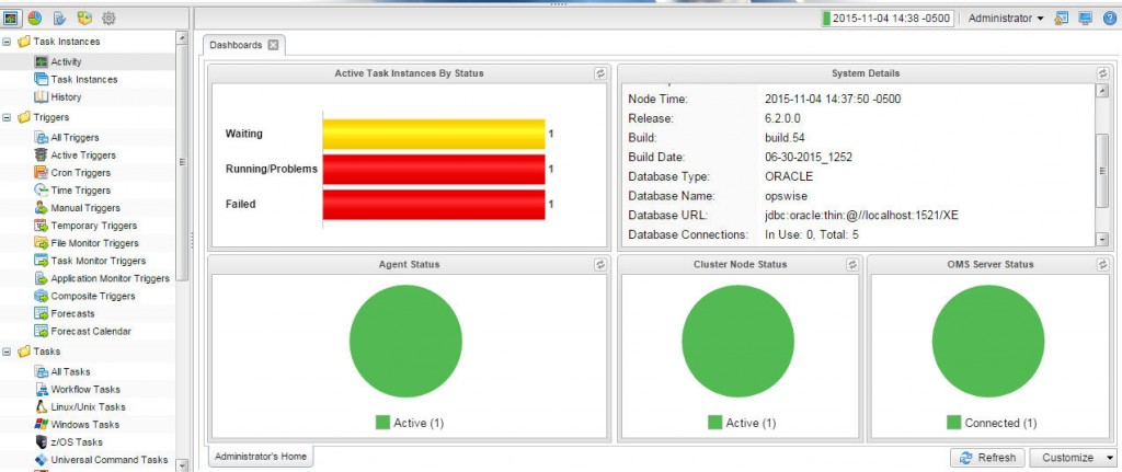 CA Autosys Archives - IRI