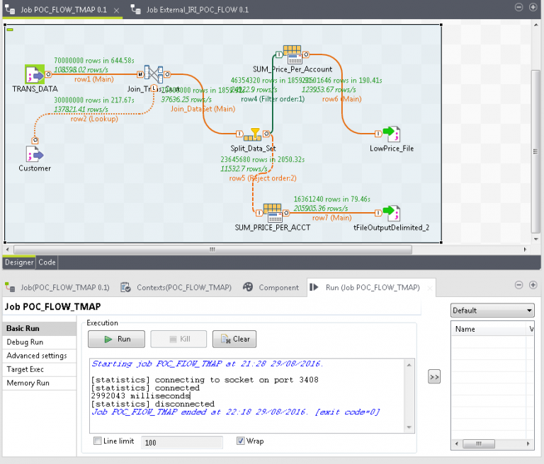 Improving Talend Performance - IRI