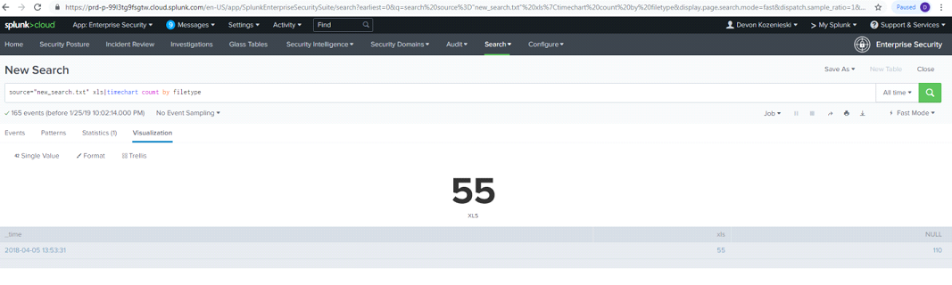 Shedding Light on Dark Data with Splunk ES - IRI