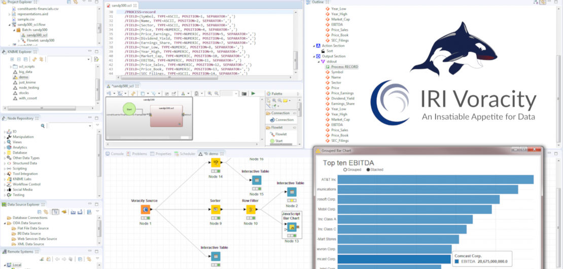 Speeding KNIME with Voracity - IRI