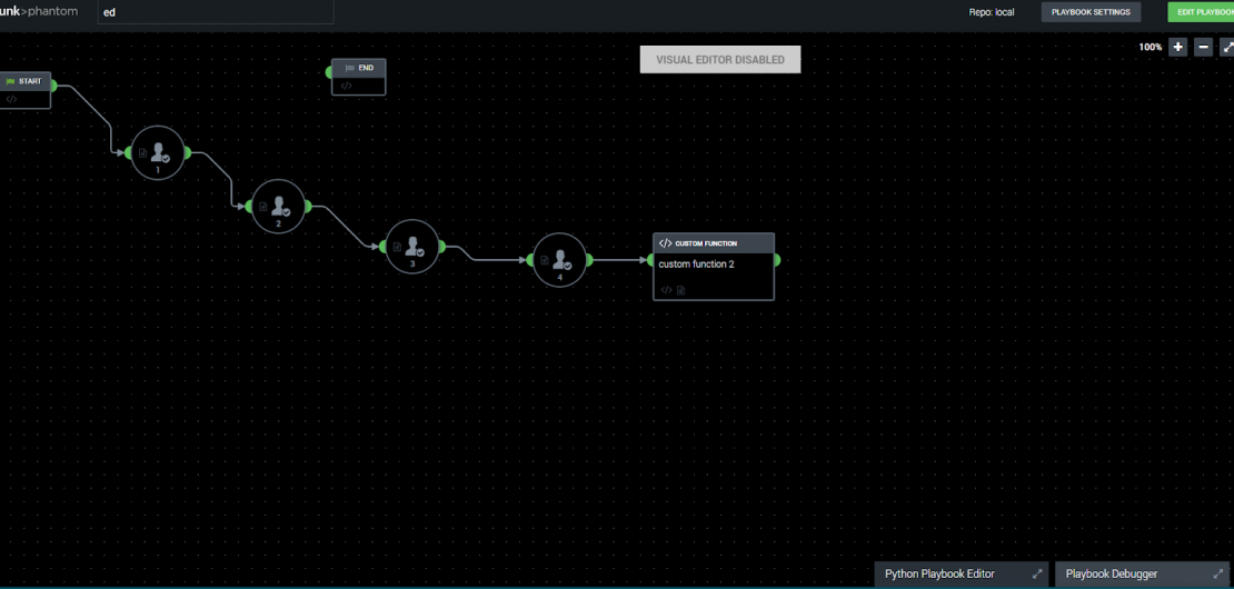 A Splunk Phantom Playbook For Masking Sensitive Data Iri