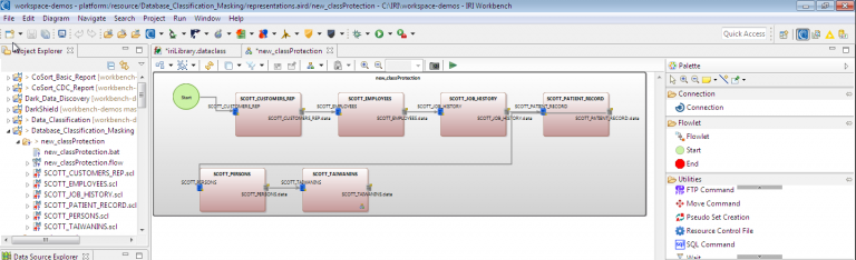 How to Classify, Find and Mask PII in Databases - Value Added Distribution