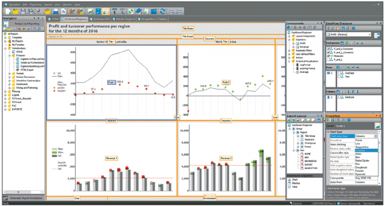 Improving Insight with IRI Voracity and Cubeware Cockpit - IRI