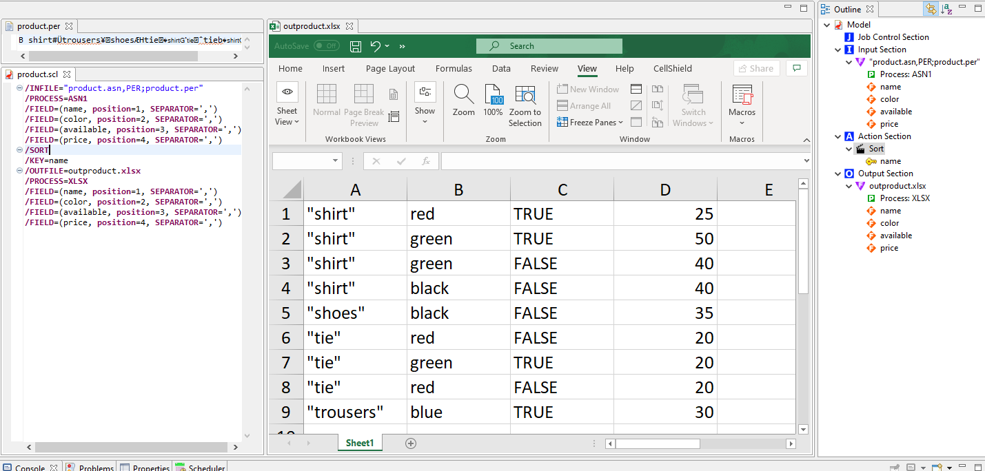 data transformation Archives - IRI