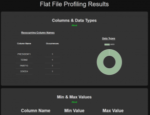 New Data Discovery Charts in IRI Workbench - IRI