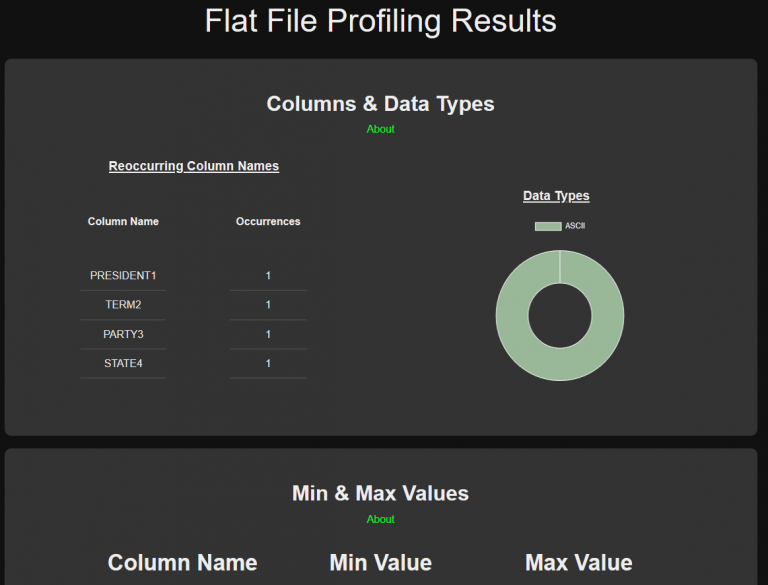 New Data Discovery Charts in IRI Workbench - IRI