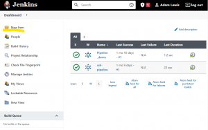 Testing with DB Subsets in a Jenkins CI/CD Pipeline - IRI