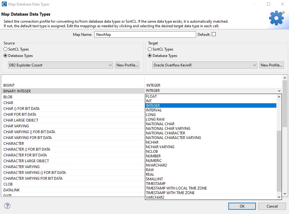 Mapping DB Data Types - IRI