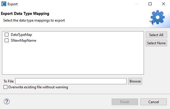 Mapping Db Data Types Iri