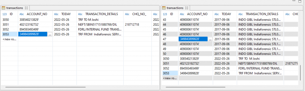 Real-Time Database Data Replication - IRI