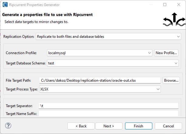 Real-Time, Incremental Data Masking - IRI