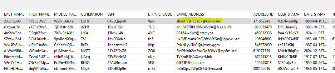 Real-Time, Incremental Data Masking - IRI