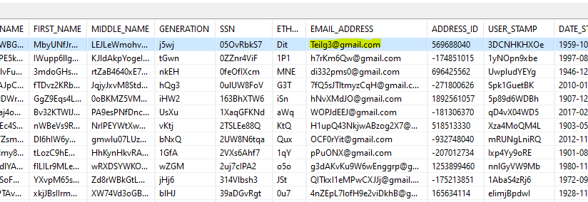 Real-Time, Incremental Data Masking - IRI