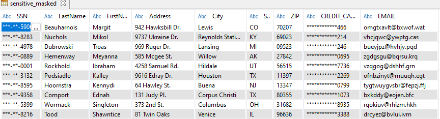 Using Ripcurrent for DB Structure Change Reporting - IRI