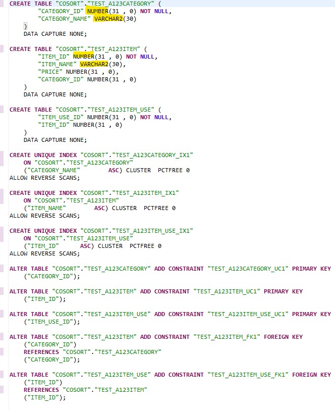 Mapping DB Data Types - IRI