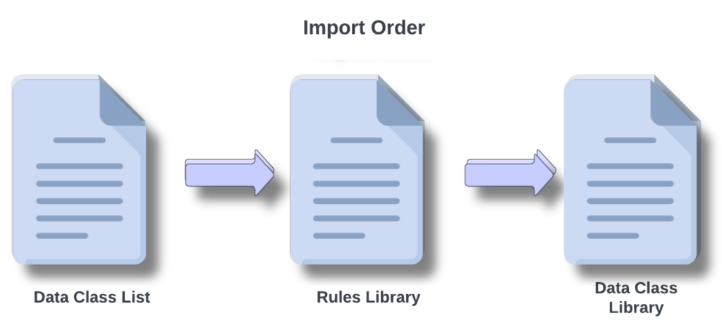 Importing Data Classes into the New IRI Workbench - IRI