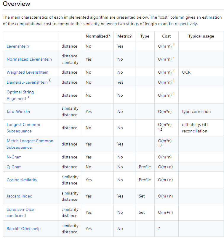 Finding PII Using Data Matchers - IRI