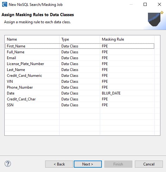 Data Masking in Cassandra, Elasticsearch, and MongoDB - IRI