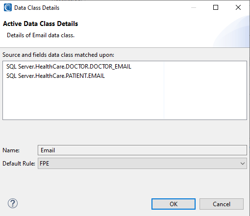 IRI Data Class Map - IRI