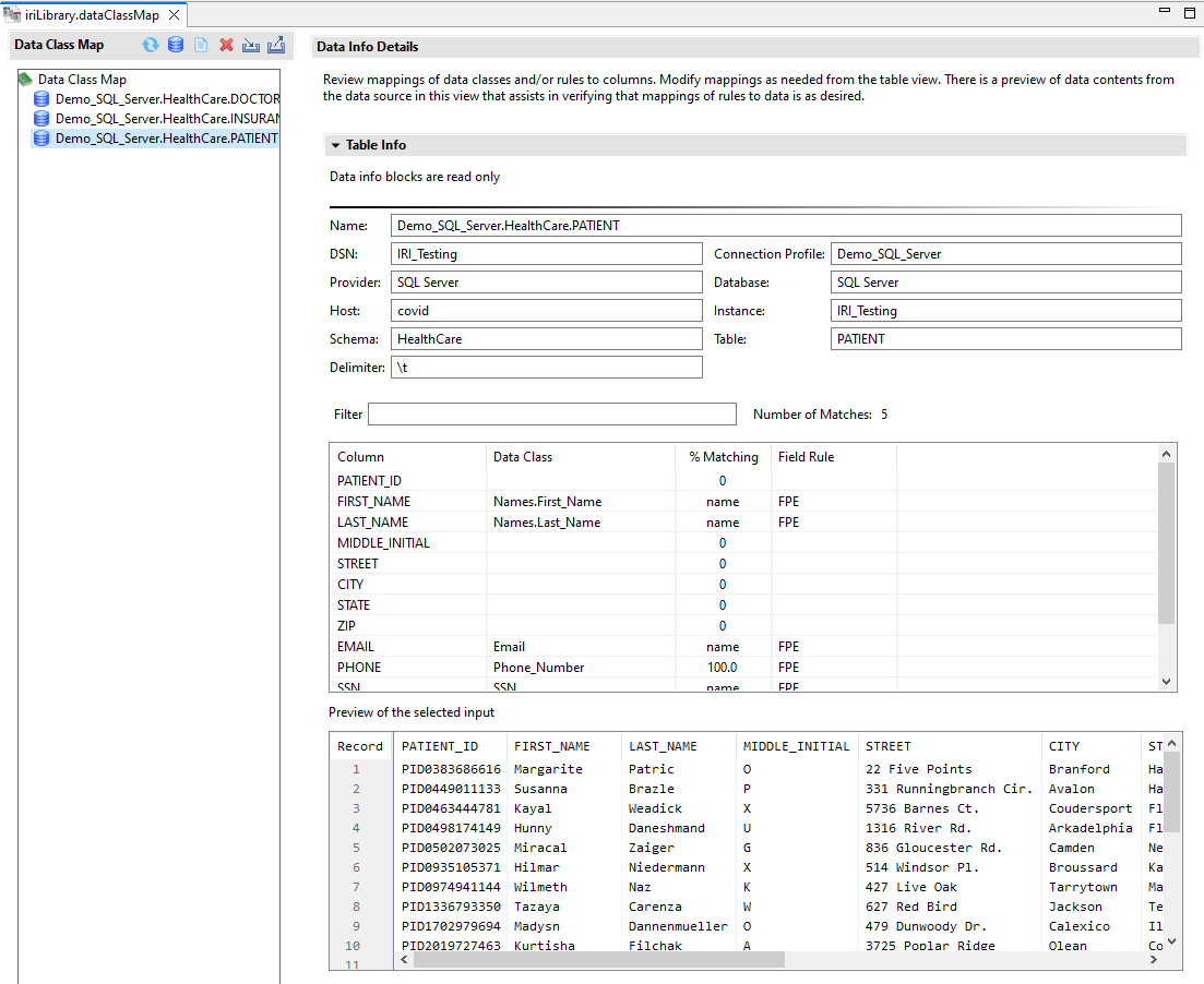 IRI Data Class Map - IRI