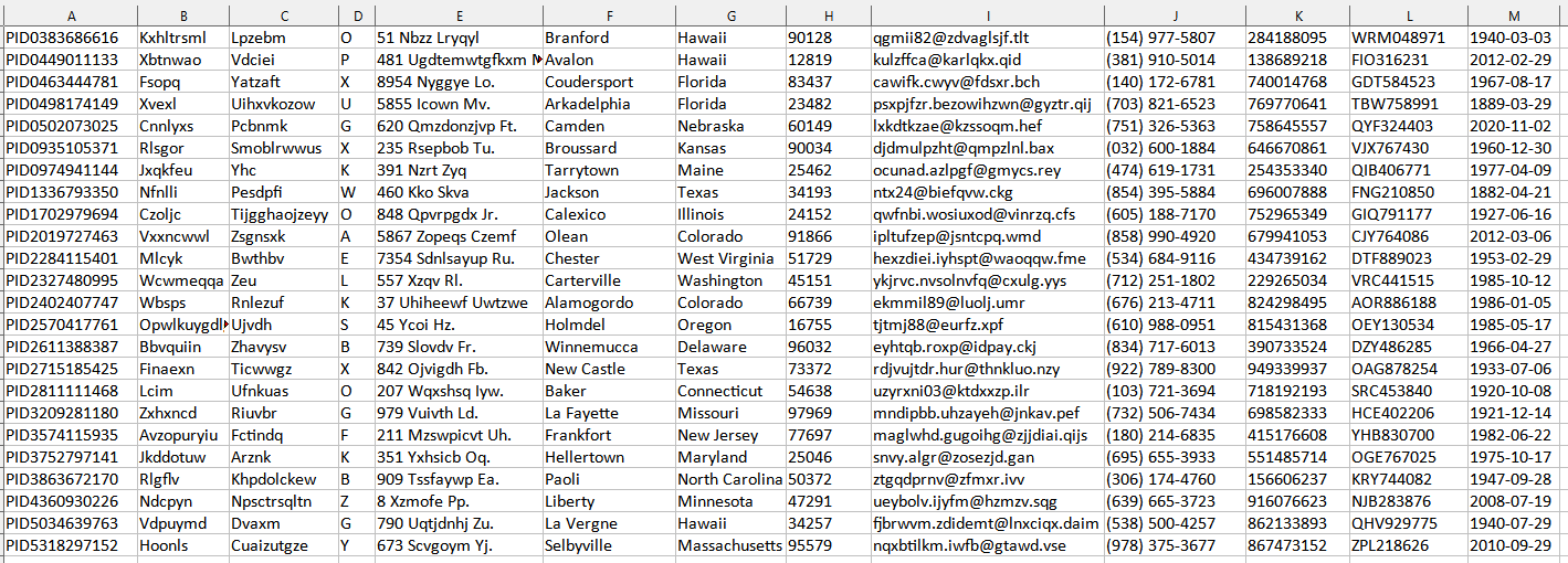 Data Scrambling: Format-Preserving Scramble (FPS) - IRI