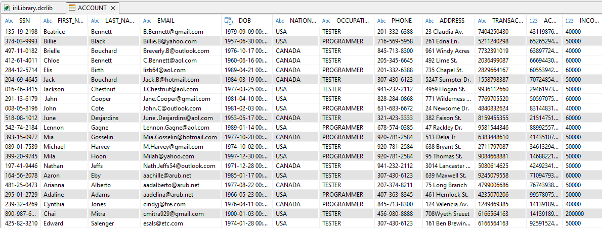Joining Flat-File & RDB Data: Textual ETL (Part 2) - IRI